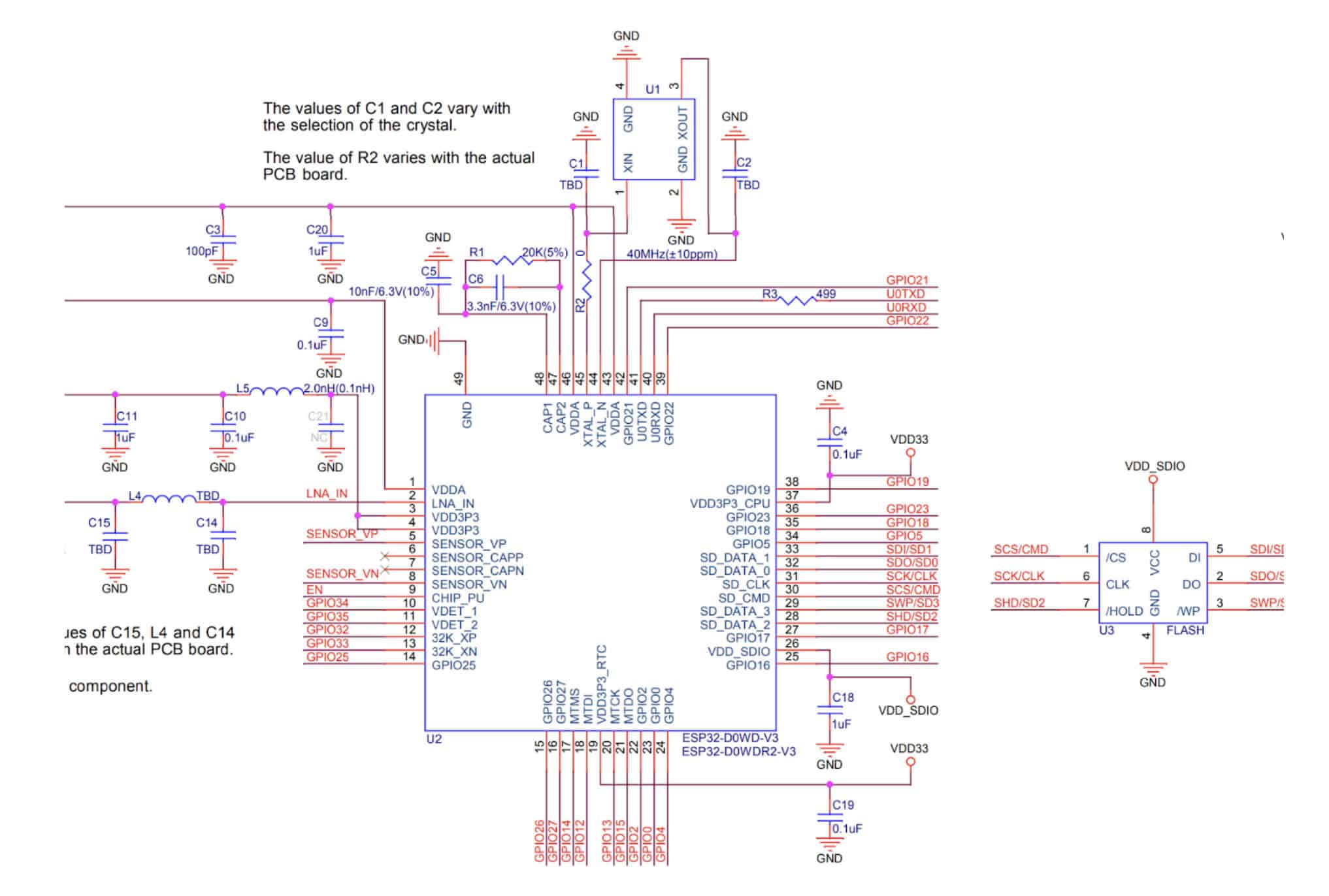 How to Use Reference Designs Effectively During Schematics Designing - CADY